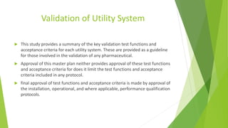 Qualification of Dissolution Test Apparatus and Validation of Utility ...