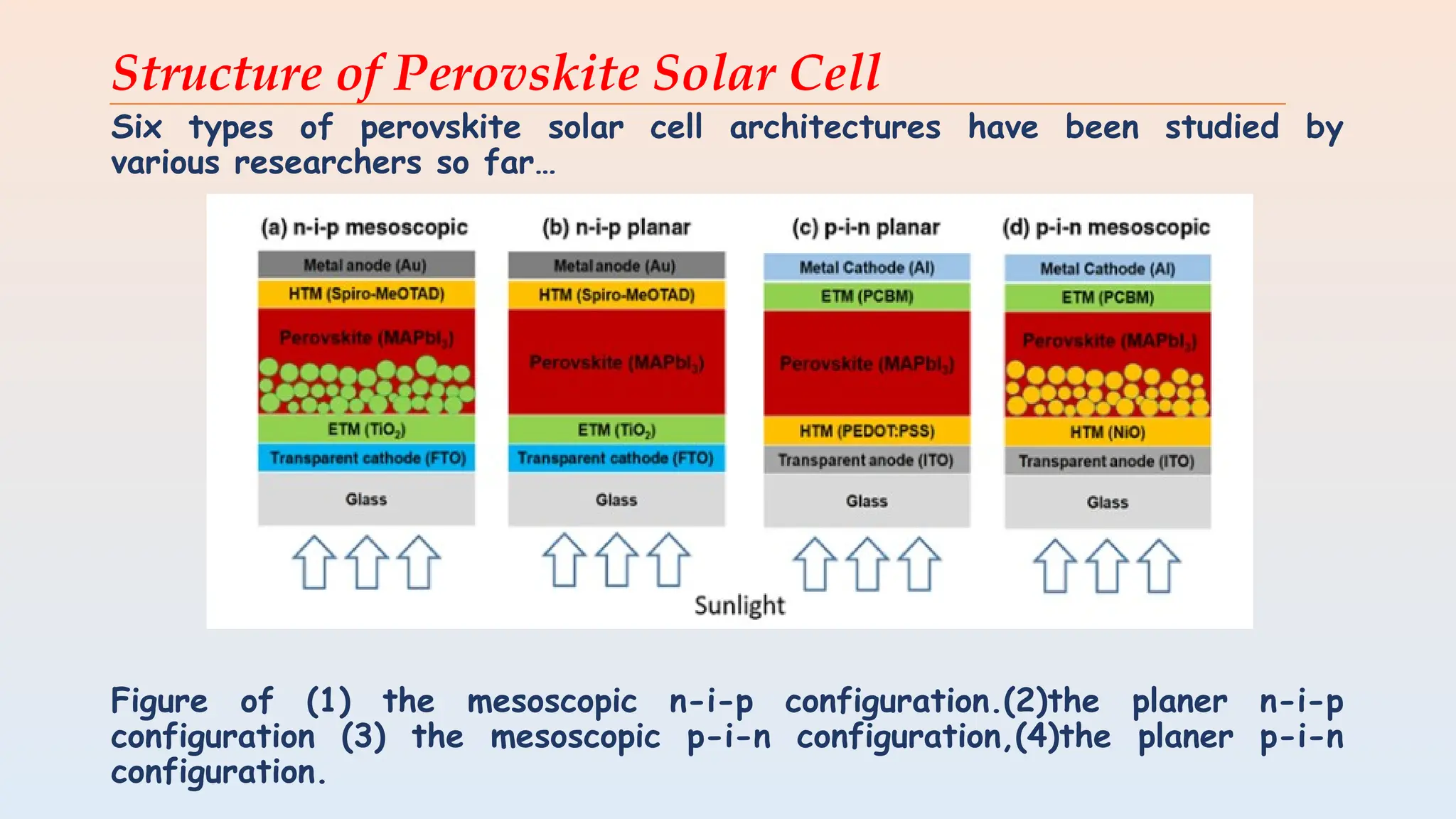 PVSK Solar Cell PPT_xbxbxxbxbxbFinal.pptx