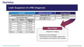 The Many Faces of PBC: Recognising Opportunities to Optimise ...