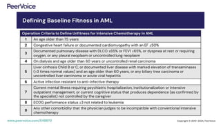 Small Words, Big Differences: Best Practices in Supportive Care for ...