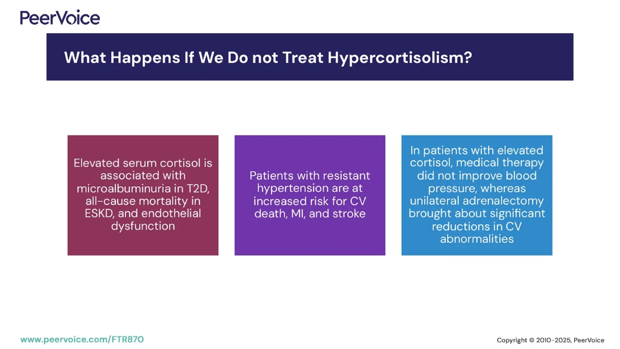 Hypercortisolism and Difficult-to-Treat Cardiometabolic Disease ...