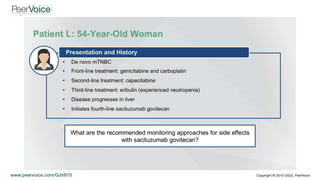 Clinical Case Challenge: Implementing ADCs Into Routine mTNBC Treatment Plans | PPT