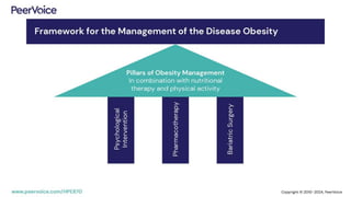 Building a Better Approach to Obesity Care in Our Clinical Practices | PPT