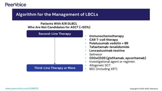 Differentiating Decisions in Transplant-Ineligible Relapsed/Refractory DLBCL: What Are Our ...