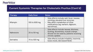 Incorporating the Investigation of Itch Into the Patient Care Process ...