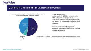 Incorporating the Investigation of Itch Into the Patient Care Process ...