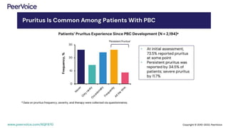 Incorporating the Investigation of Itch Into the Patient Care Process ...