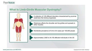 Advancing Management of Limb-Girdle Muscular Dystrophy: Why a Genetic ...