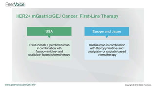 Here’s The Challenge! Overcoming Tumour Heterogeneity in Gastric/GEJ ...