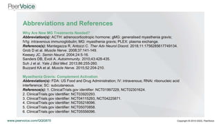 Complement-Mediated Attack of the Neuromuscular Junction in gMG: The C5 ...