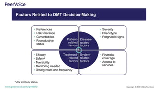 Navigating the High-Efficacy DMT Landscape in MS: Integrating New Data ...