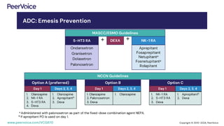 Applying Foresight to Optimise Emesis Control in Patients Receiving ...