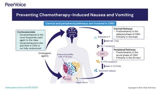 Applying Foresight to Optimise Emesis Control in Patients Receiving ...