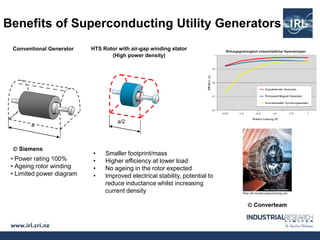 Pv solar and_hts_trends_a_hunze_irl_-1 | PPT
