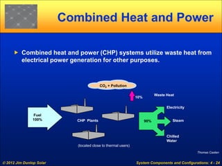 Pv solar plant components | PDF