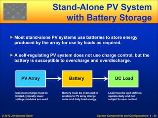 Pv solar plant components | PDF