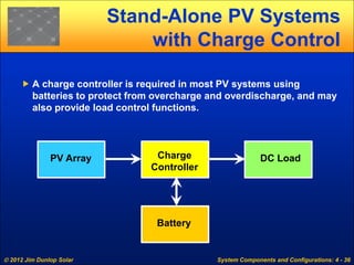 Pv solar plant components | PDF
