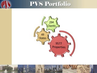 PVS Overview | PDF | Real Estate Industry | Industries