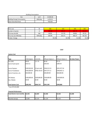 PV System Cost Analysis | PDF