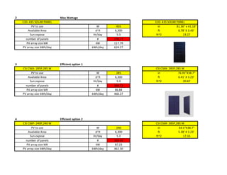 PV System Sizing | PDF