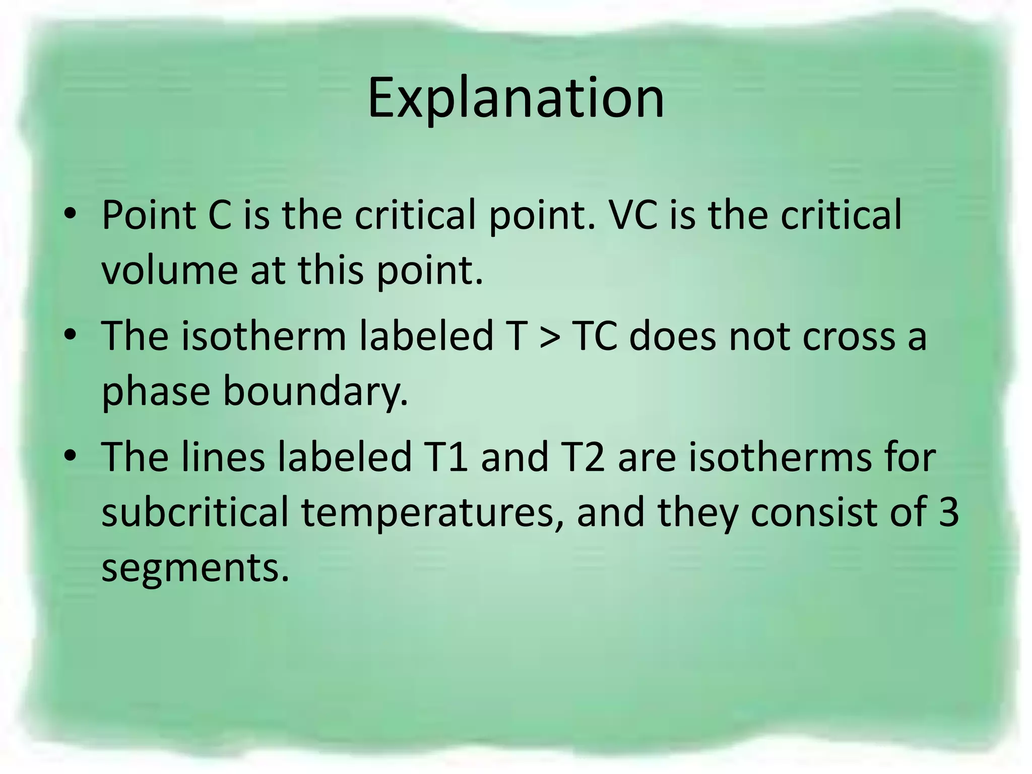 Pvt behaviour | PPTX