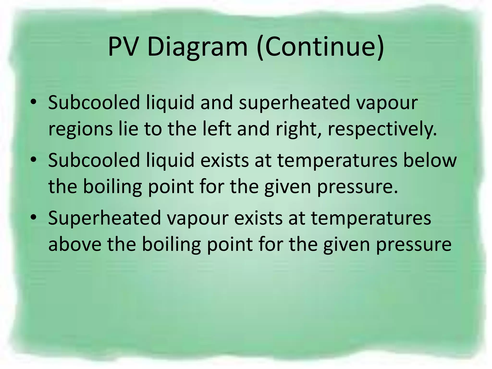 Pvt behaviour | PPTX