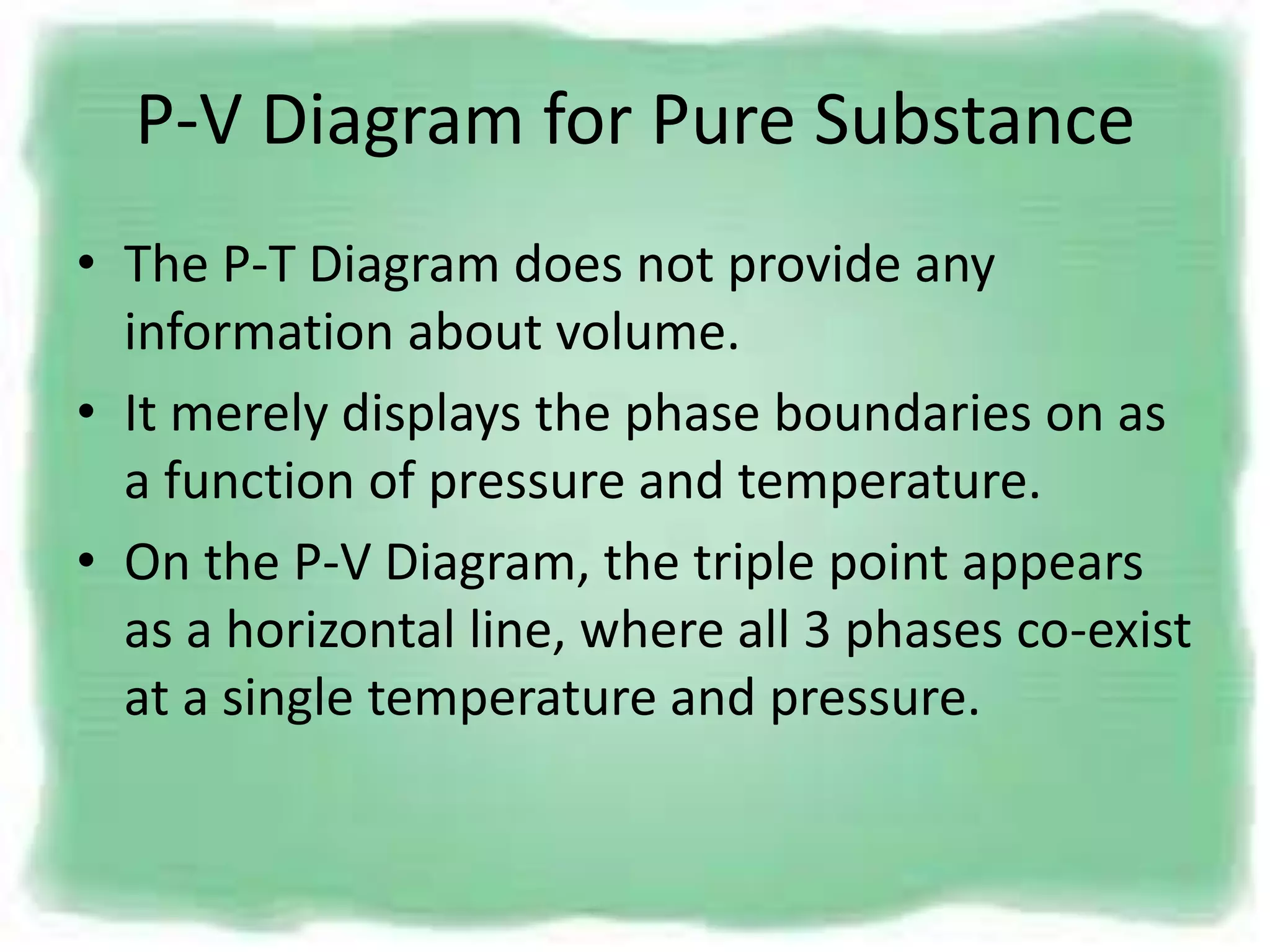 Pvt behaviour | PPTX