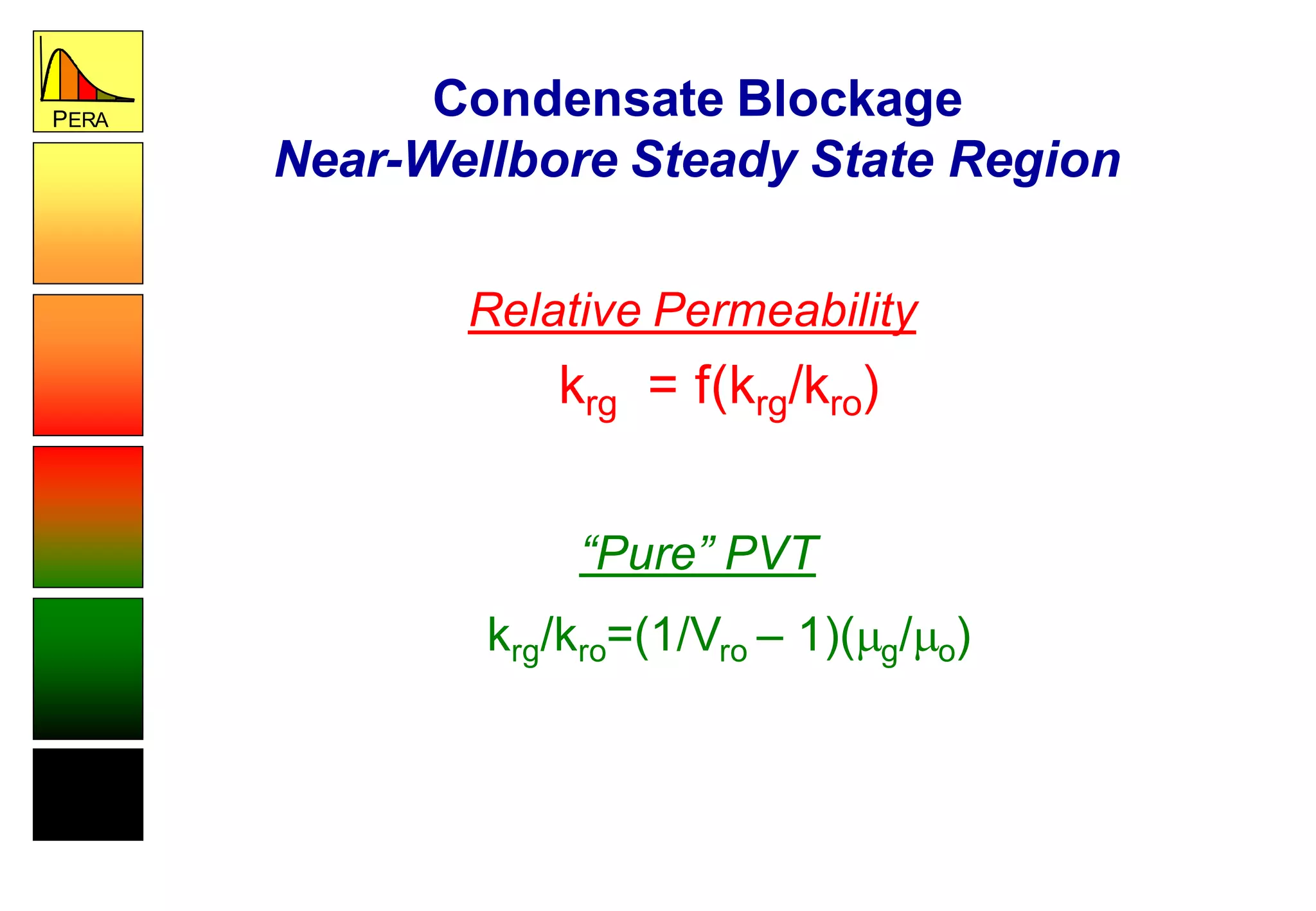 PVT_Gas condesate | PDF