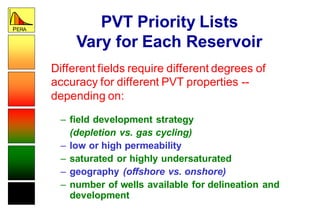 PVT_Gas condesate | PDF