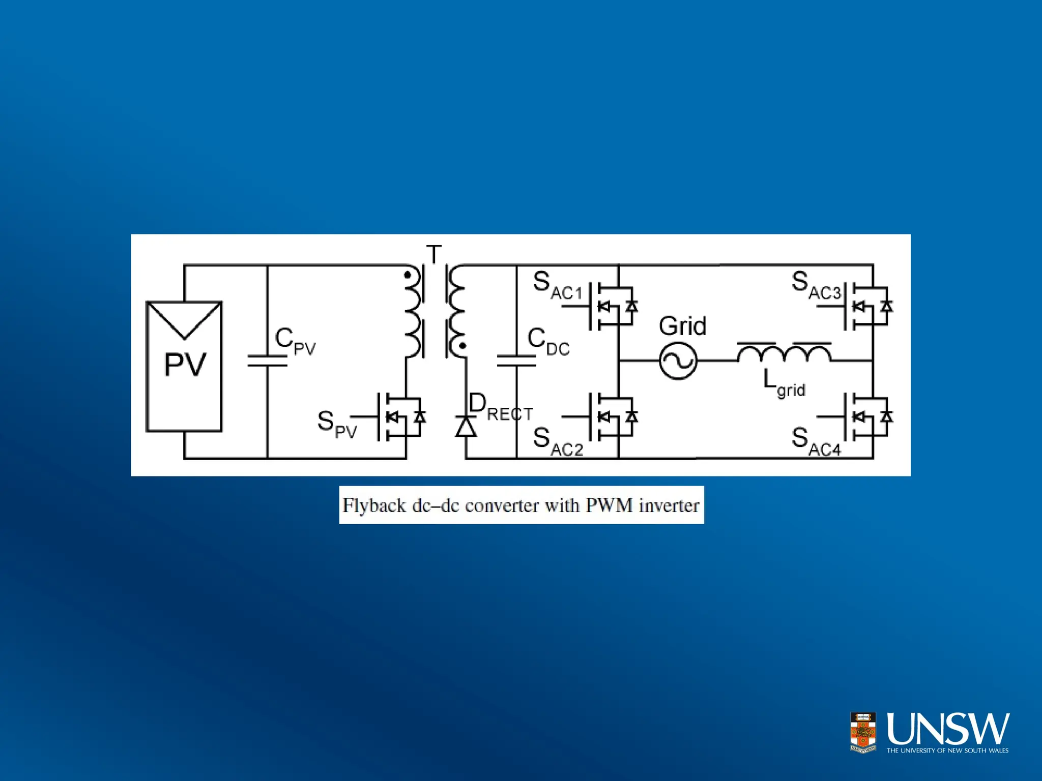 PV Photovoltaic/solar cells/to the Grid .ppt