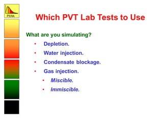 PVT_Reservoir simulation | PDF