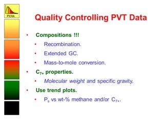 PVT_Reservoir simulation | PDF