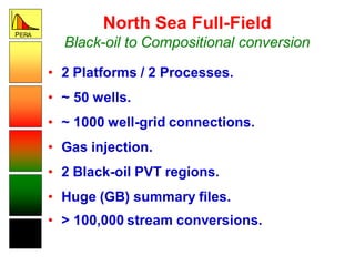 PVT_Reservoir simulation | PDF