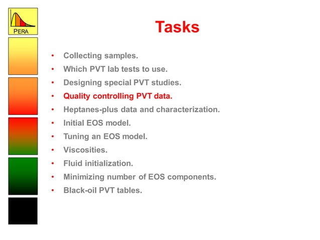 PVT_Reservoir simulation | PPT