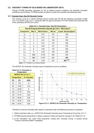 PVTSim - Beginners Guide & Tutorial (Multi-Phase Calculations) | PDF