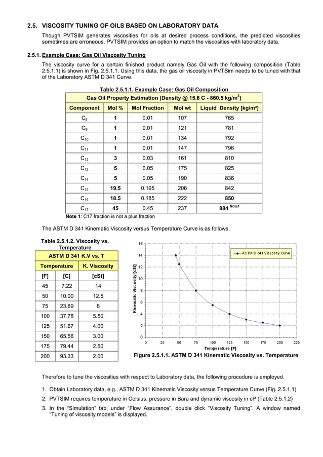 PVTSim - Beginners Guide & Tutorial (Multi-Phase Calculations) | PDF ...