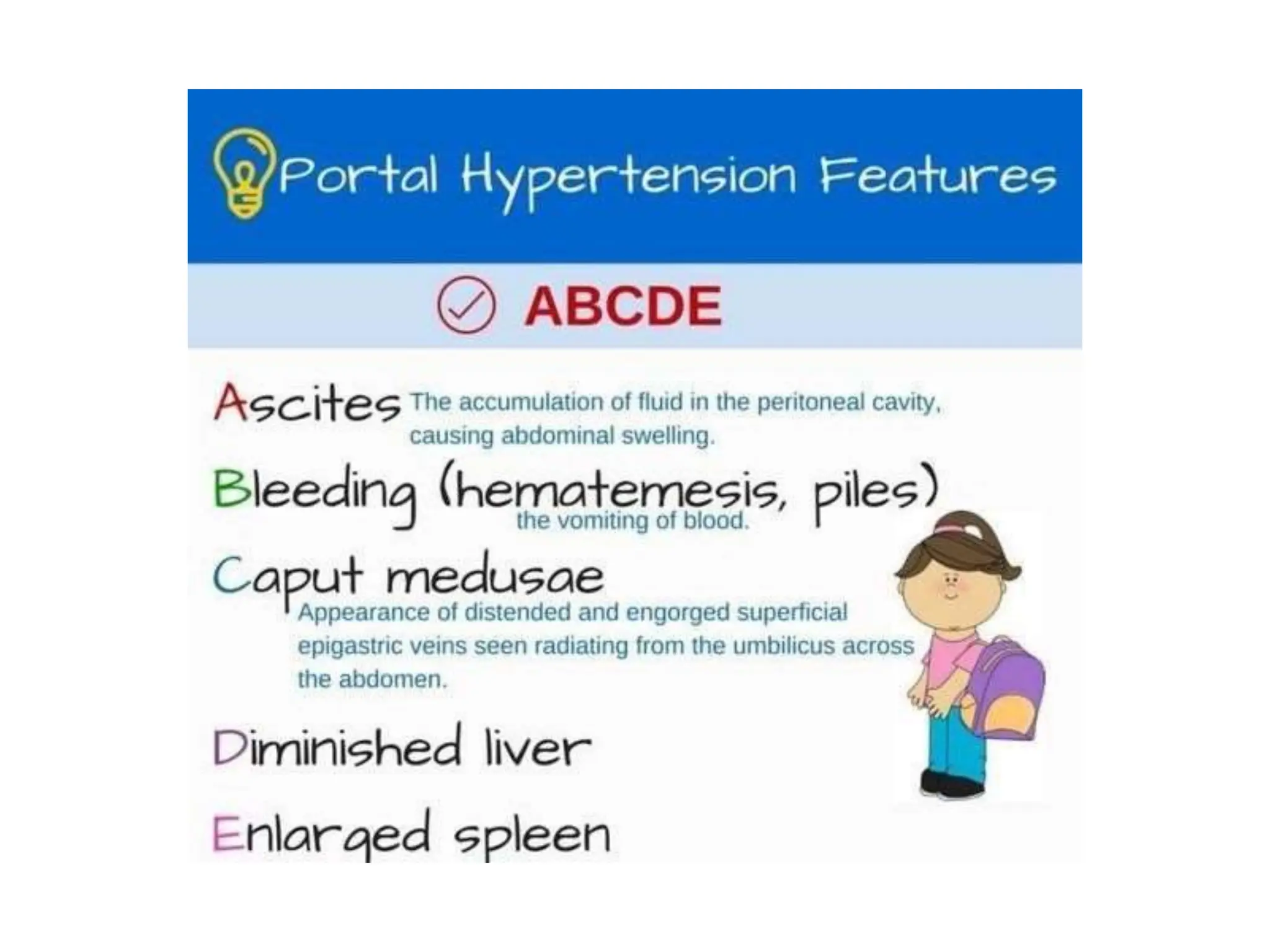PORTAL VEIN TUMOR THROMBOSIS SBRT/DR KANHU CHRAN PATRO | PPTX