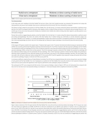 Predicting Medical Test Results and Intra-Operative Findings in Chronic ...