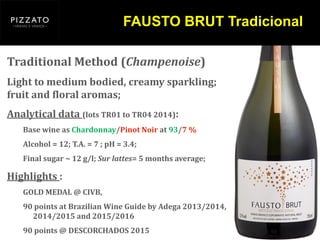 Pizzato's Fausto wines | PPT