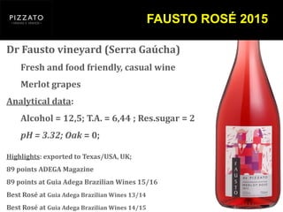 Pizzato's Fausto wines | PPT