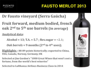 Pizzato's Fausto wines | PPT