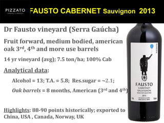Pizzato's Fausto wines | PPT