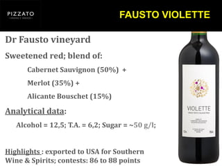 Pizzato's Fausto wines | PPT