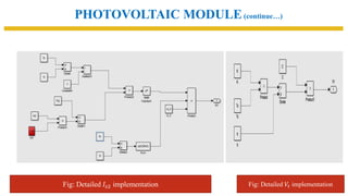 Dynamic modeling of photovoltaic (PV) fed water pumping system for ...
