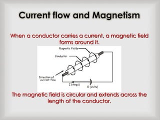 1. preliminary understanding of magnetism | PPTX | Physics | Science
