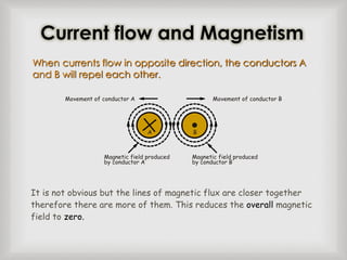 1. preliminary understanding of magnetism | PPTX | Physics | Science