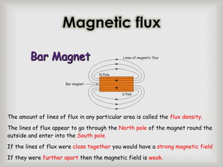 1. preliminary understanding of magnetism | PPTX
