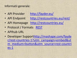 REST Countries Api | PPT