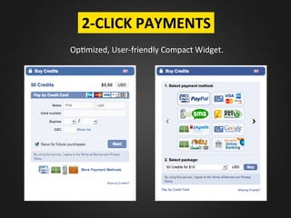 Paymentwall Overview V8 | PDF | Credit Cards | Personal Debt