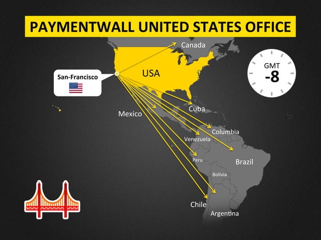 Paymentwall Overview V8 | PDF | Credit Cards | Personal Debt